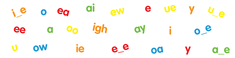 How To Teach Vowel Teams Phonics Hero