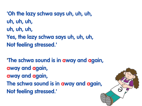 Schwa Explained! Plus, How to Teach it Systematically